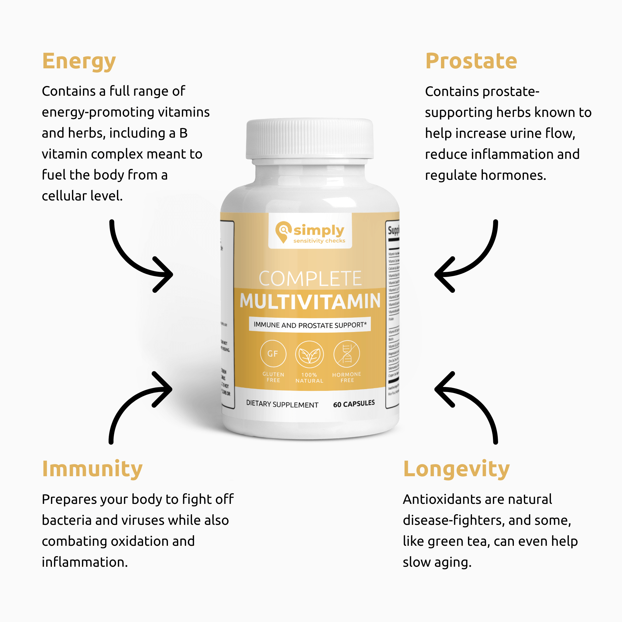 Complete Multivitamin | Simply Sensitivity Checks - US