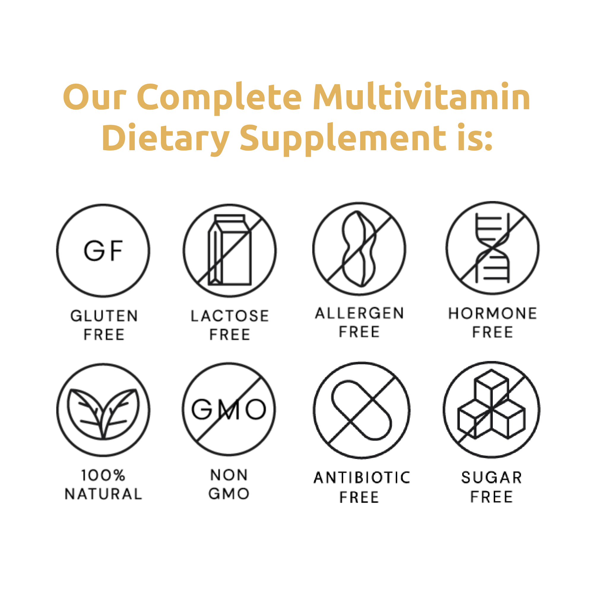 Complete Multivitamin Supplement | Simply Sensitivity Checks – Simply ...