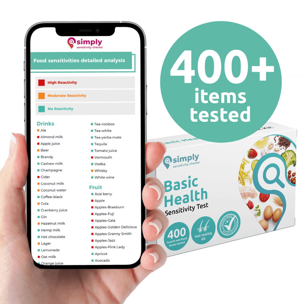 Sensitivity Test | Simply Sensitivity Checks - US