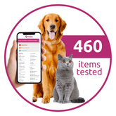 Groupon | Simply Sensitivity Checks - US