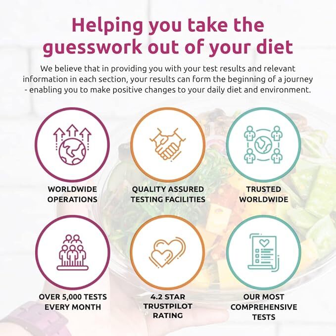 Ultimate Food Sensitivity Test | Simply Sensitivity Checks - US