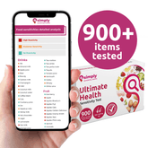 Groupon | Simply Sensitivity Checks - US